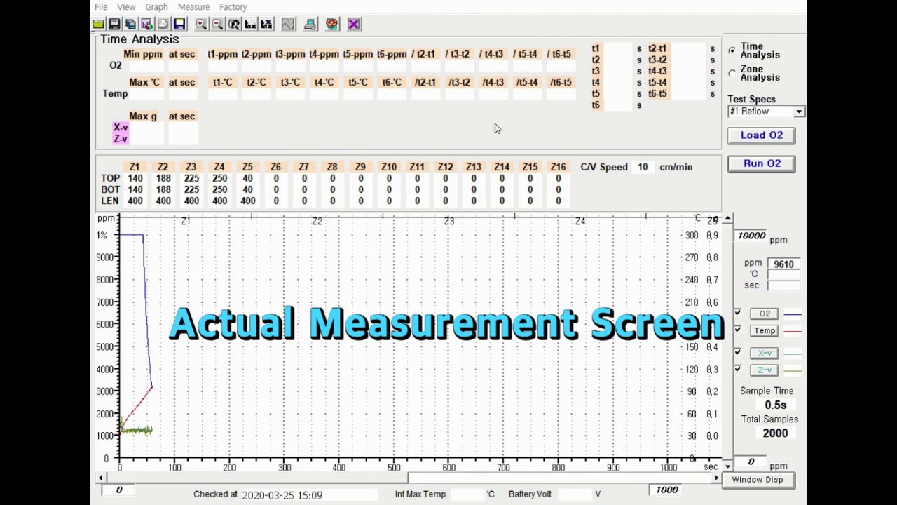 EASY O2 PROFILER made by SEILIECO CORP. (산소농도측정기) - YouTube