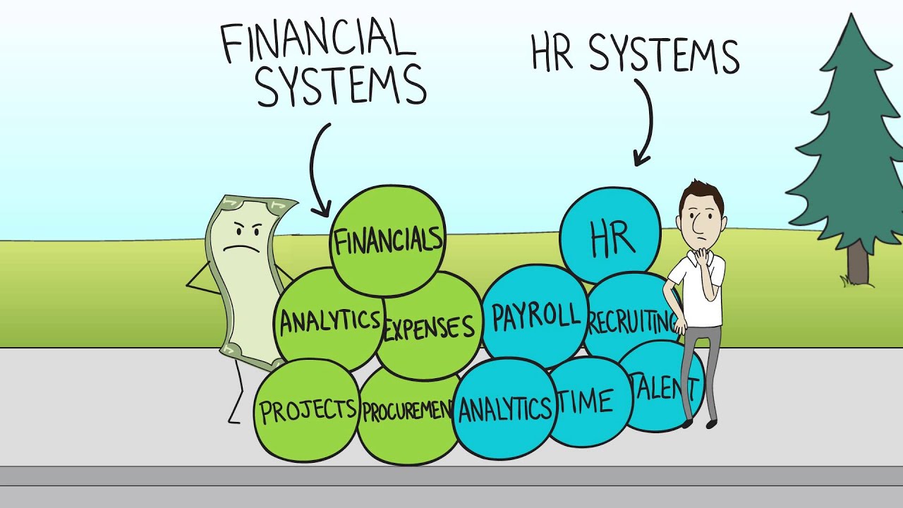 Workday Unified HR and Finance (North America) - YouTube