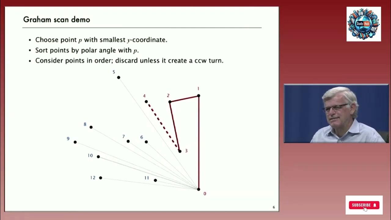 Lecture 24: Convex Hull | Sorting Algorithms in Computational Geometry | Sorting for Convex Hull ...