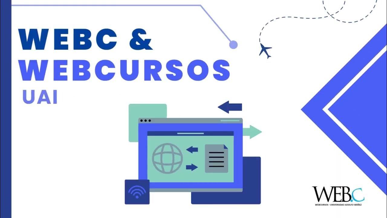 Cómo crear una actividad (Webc y Webcursos 2024) - YouTube