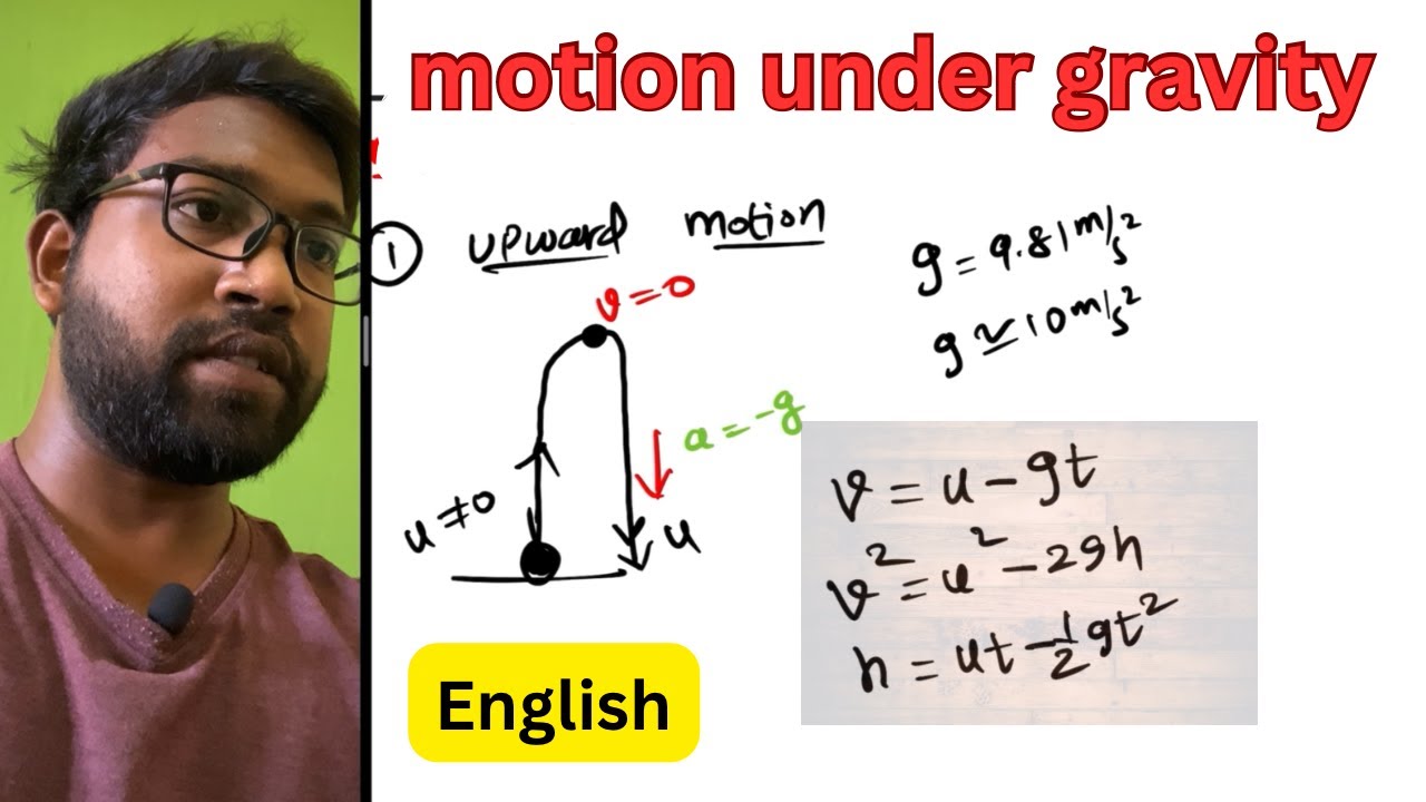 Motion under gravity| kinematics - YouTube