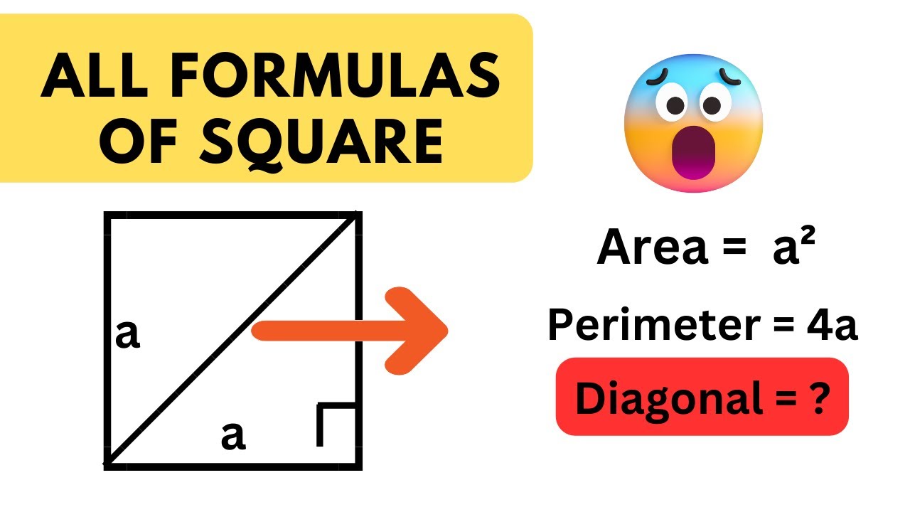 All formulas of Square | square ke formulas | वर्ग के सूत्र | square ...
