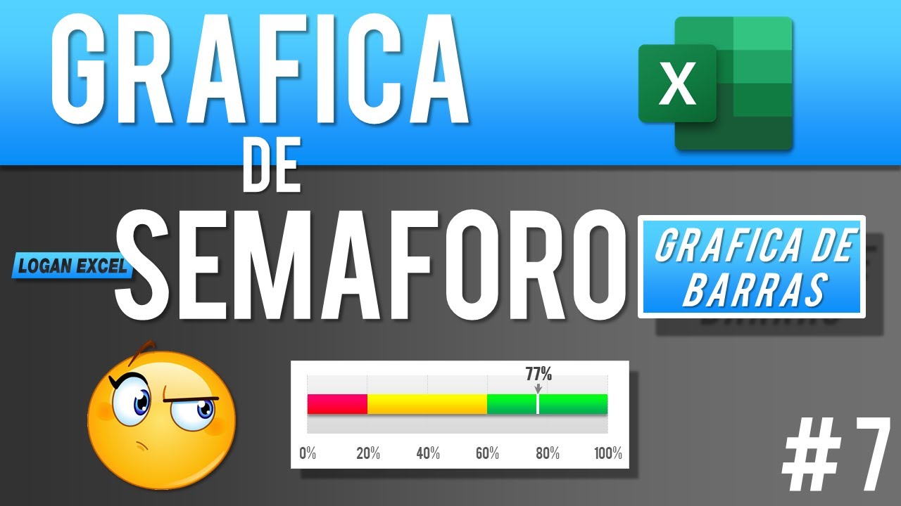 Gráfica de Semáforo, como hacer un gráfico de semáforo en excel ...