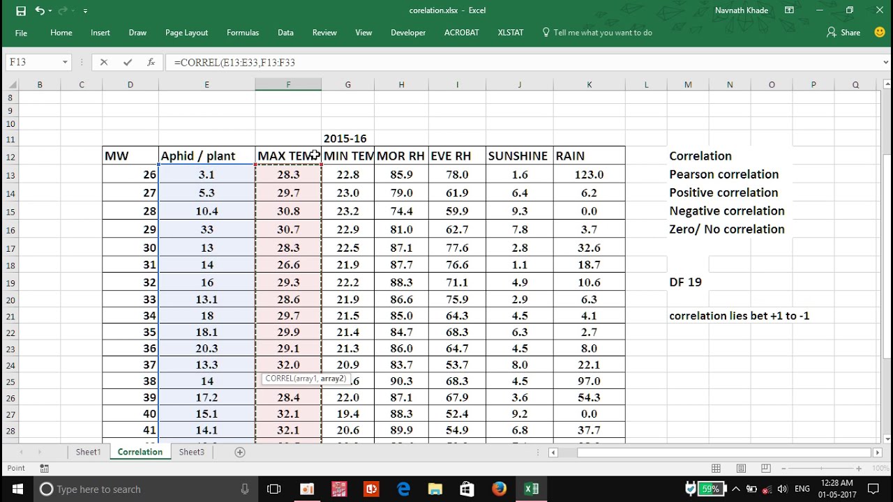 Correlation For Agricultural Research Analysis For M Sc PhD correlation-for-agricultural-research-analysis-for-m-sc-phd