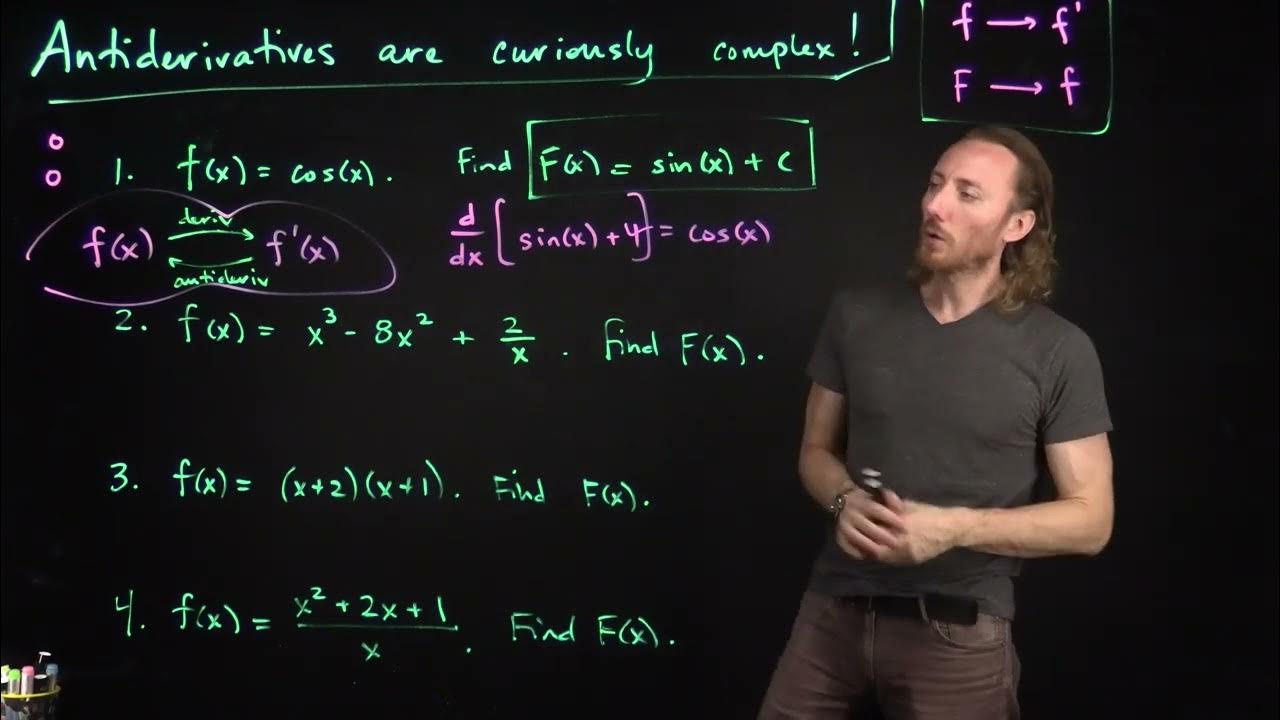 Antiderivatives - Review from Calculus I - YouTube