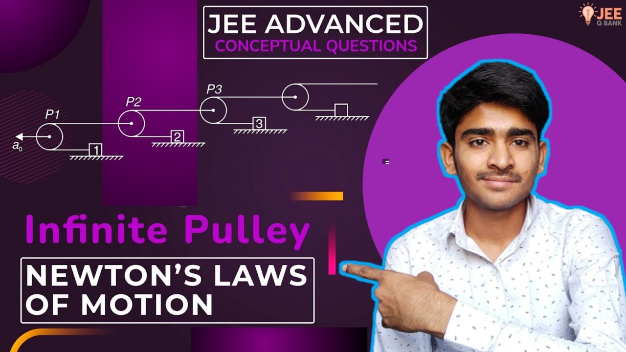 Jee Advanced Problem of NLM - Infinite Pulleys | Mechanics ️🔥100% ...