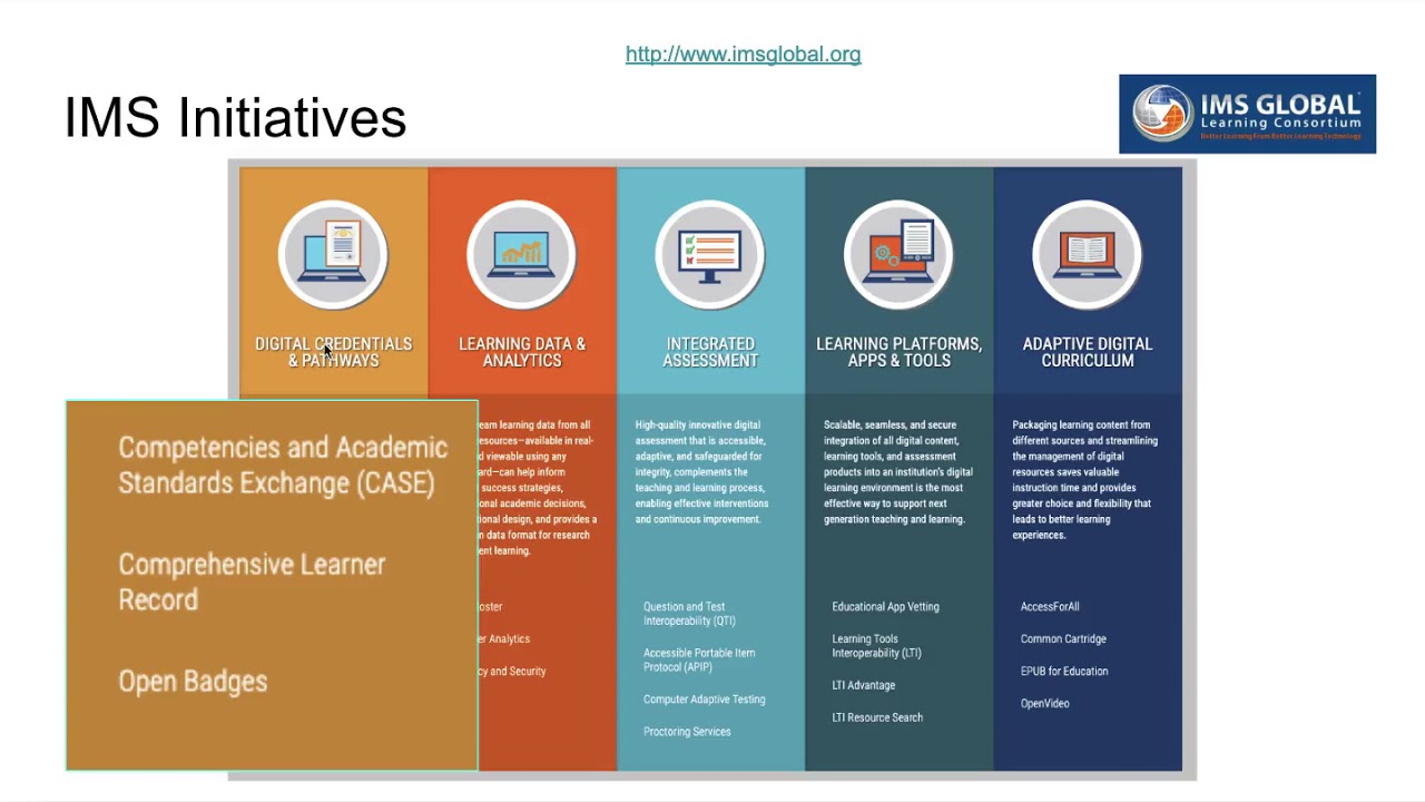 IMS Global - YouTube
