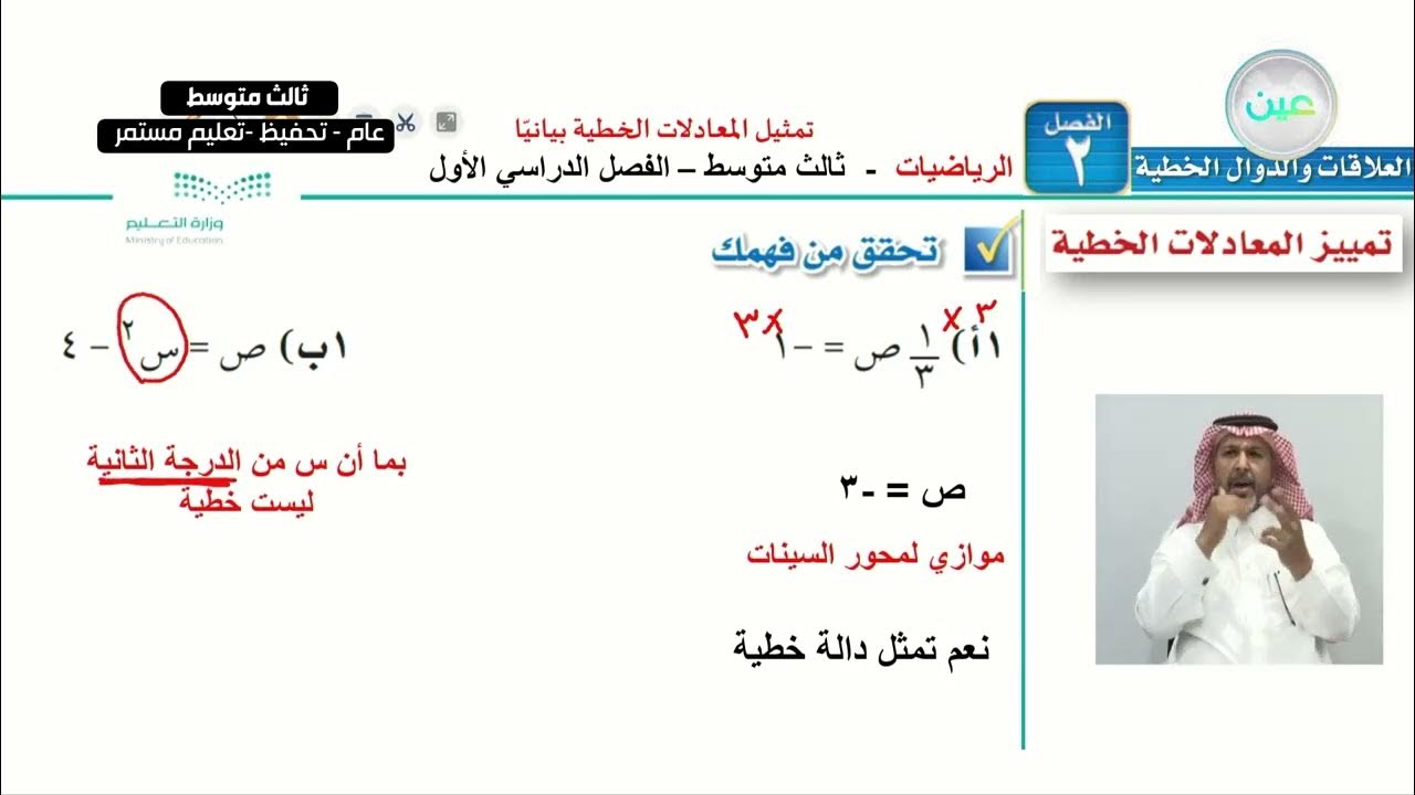 تمثيل المعادلات الخطية بيانياً الرياضيات ثالث متوسط Youtube