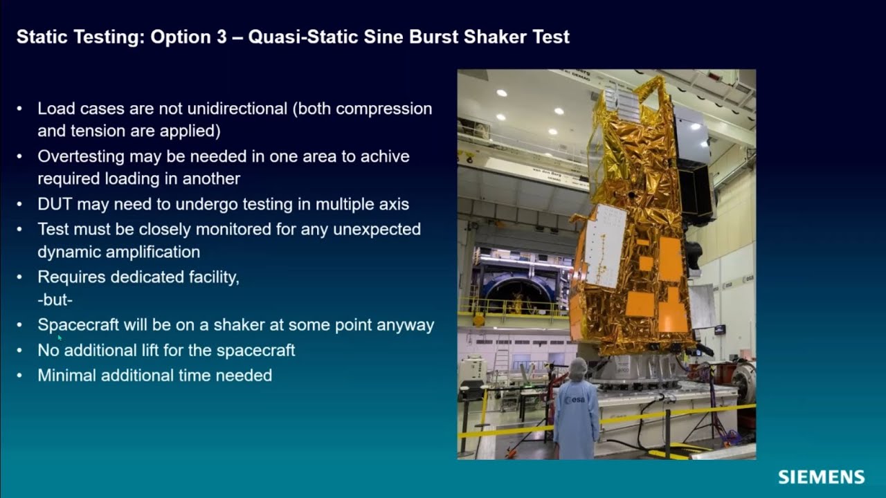 Quasi Static Sine Burst Testing - YouTube