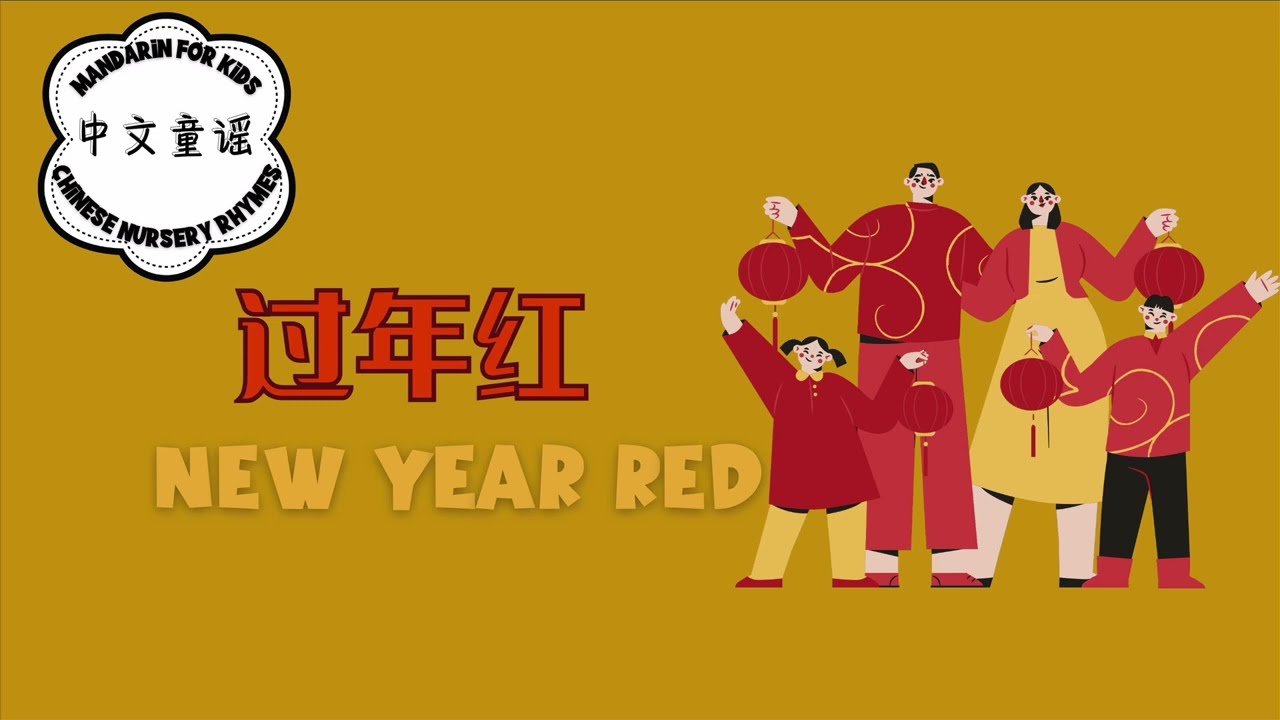How to say year, month and date in mandarin Chinese