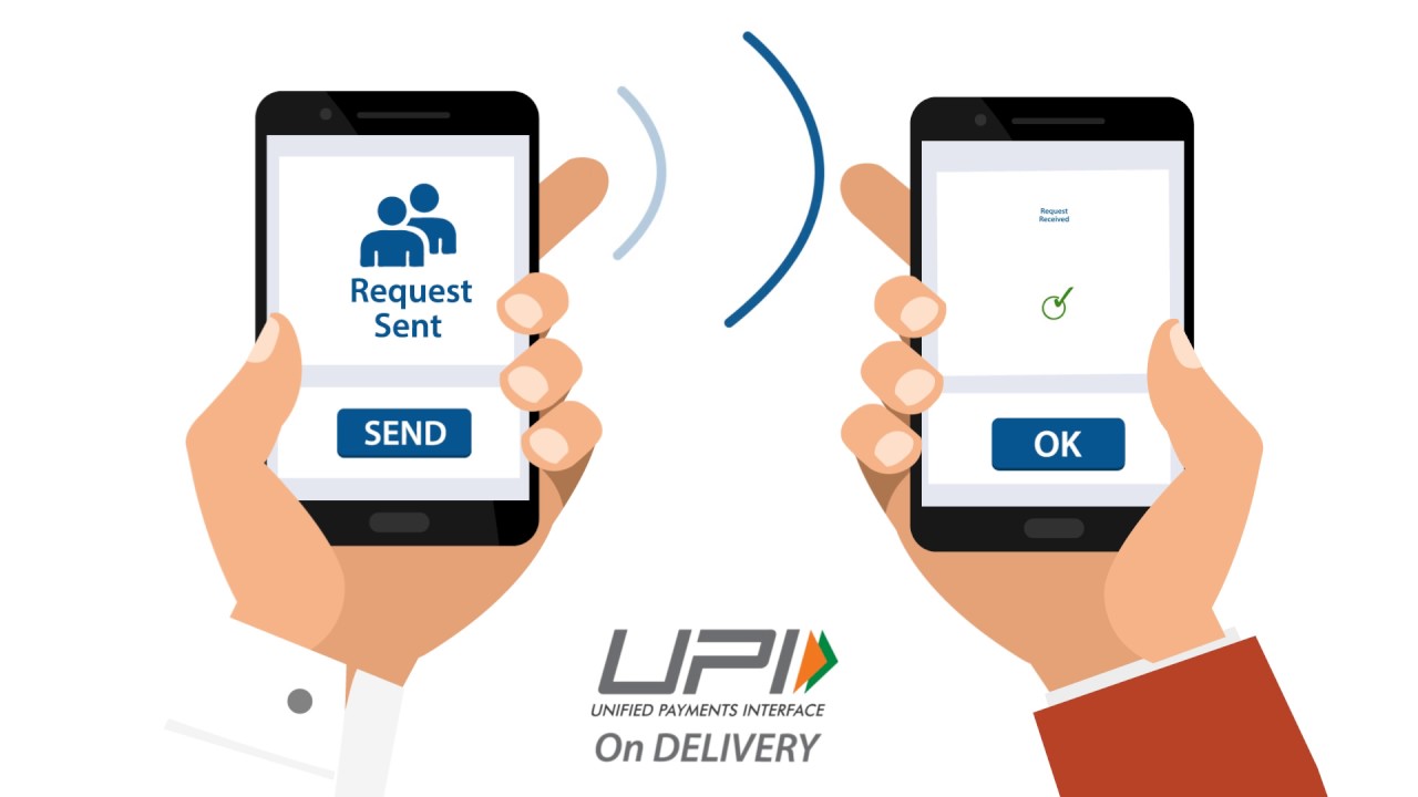 Know how to transact using UPI apps (English) - YouTube