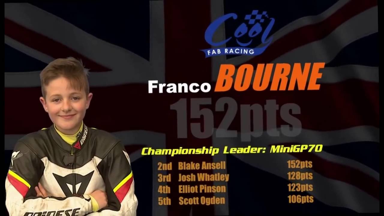 (21) Franco Bourne Racing. cool fab racing - YouTube