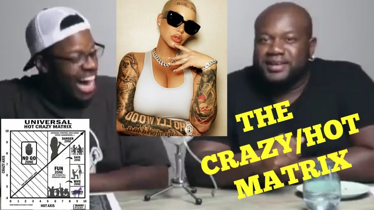 THE CRAZY HOT SCALE...Thoughts with Jet (and Rob) on the CRAZY/HOT ...