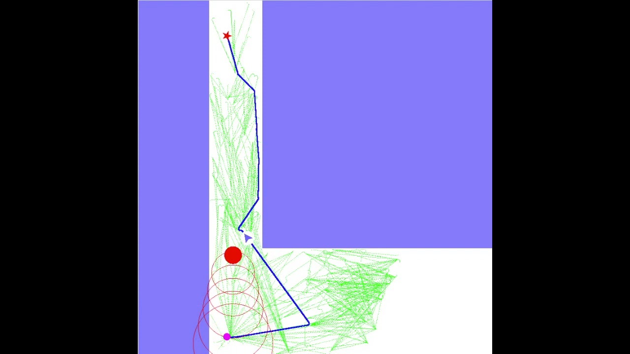 BIT*(Batch informed Trees) with Dynamic Obstacles(Anytime) - YouTube