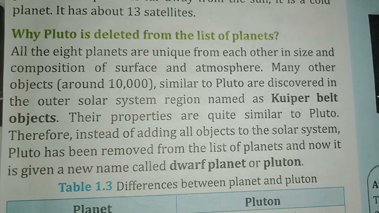 Why Pluto is deleted from list of planets? - YouTube