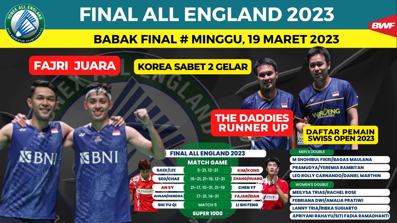 Hasil FINAL ALL England 2023 hari ini : FaJri Juara All England 2023 ...