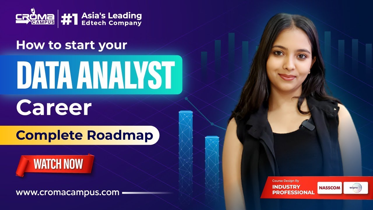 Data Analyst Career Roadmap for Beginners - YouTube