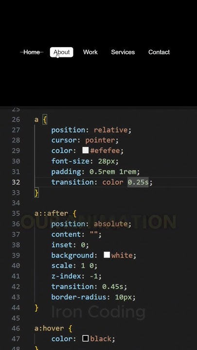 Animated Navbar Using Html Css Css Coding Programming Webdesign
