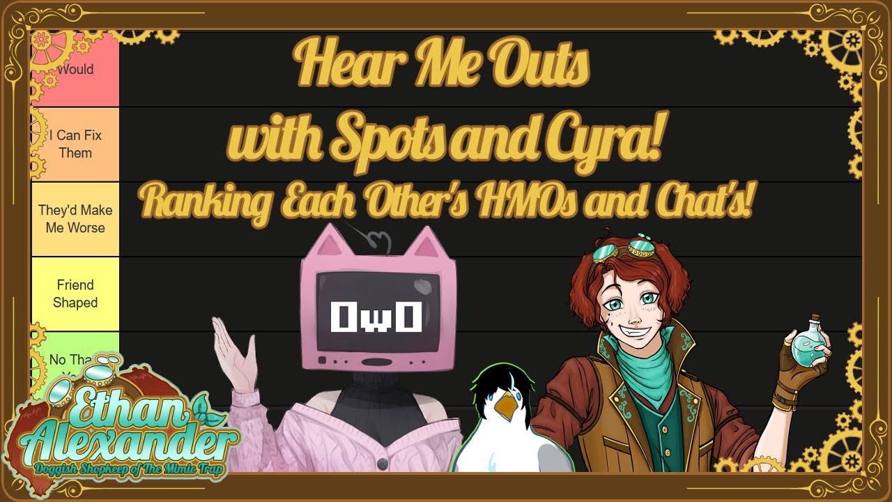 Hear Me Outs w/ Spots and Cyra! Ranking Each Others and the Community's ...
