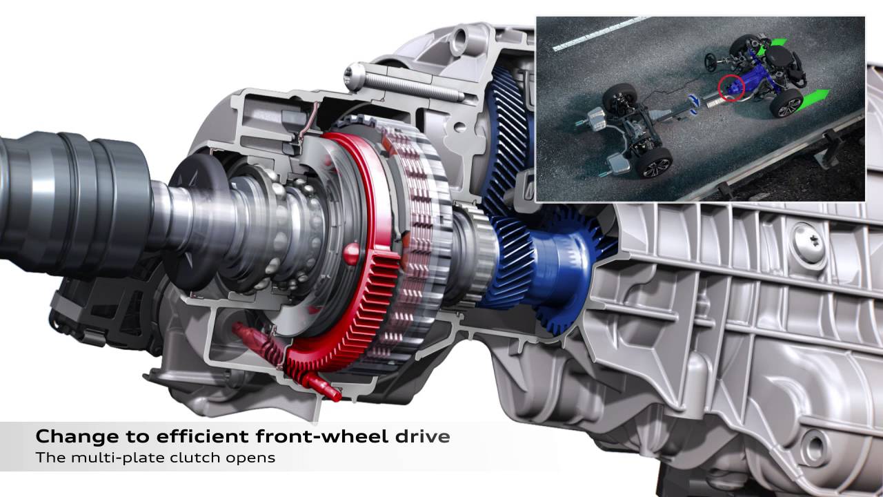 Audi quattro with ultra-technology - Car Watch - YouTube