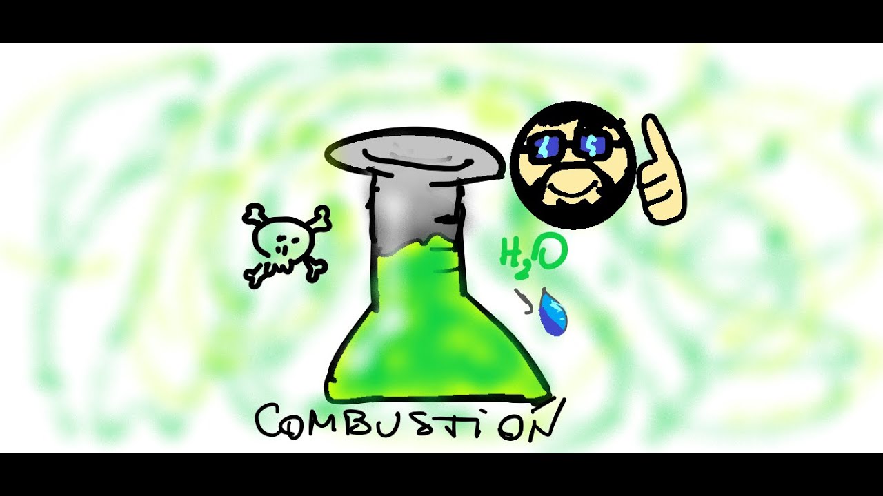 Clasificación de combustión - YouTube