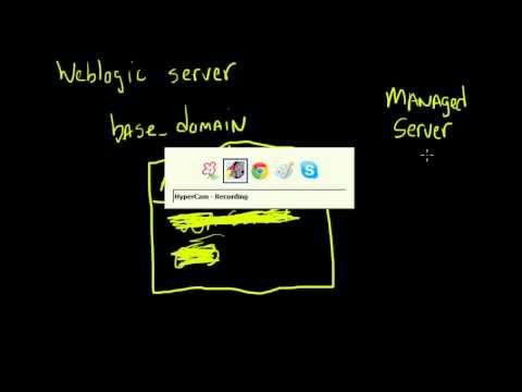 Oracle - Understanding WebLogic Architecture - YouTube