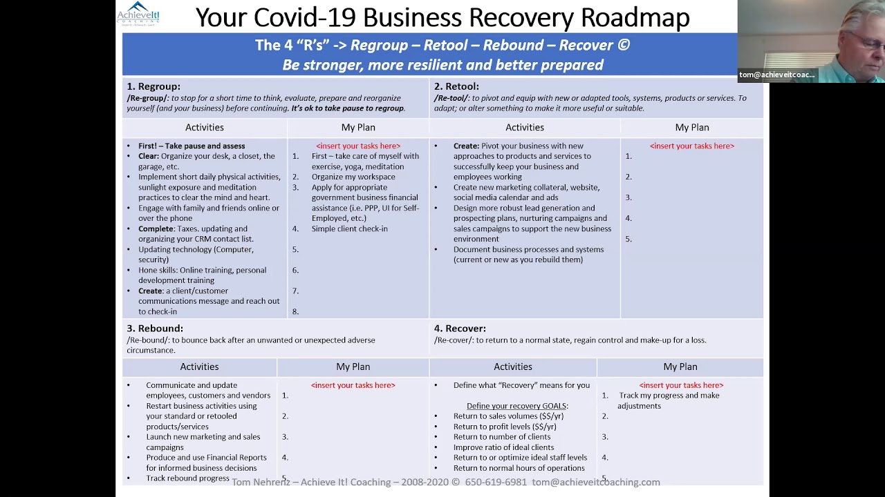 Business Essentials: Your Covid-19 Business Recovery Roadmap - YouTube