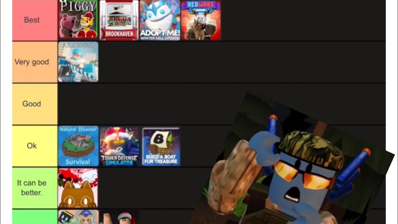 Ranking Roblox Games YouTube ranking-roblox-games-youtube