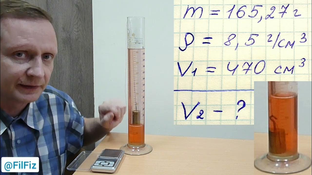 Мензурка в мензурке Youtube