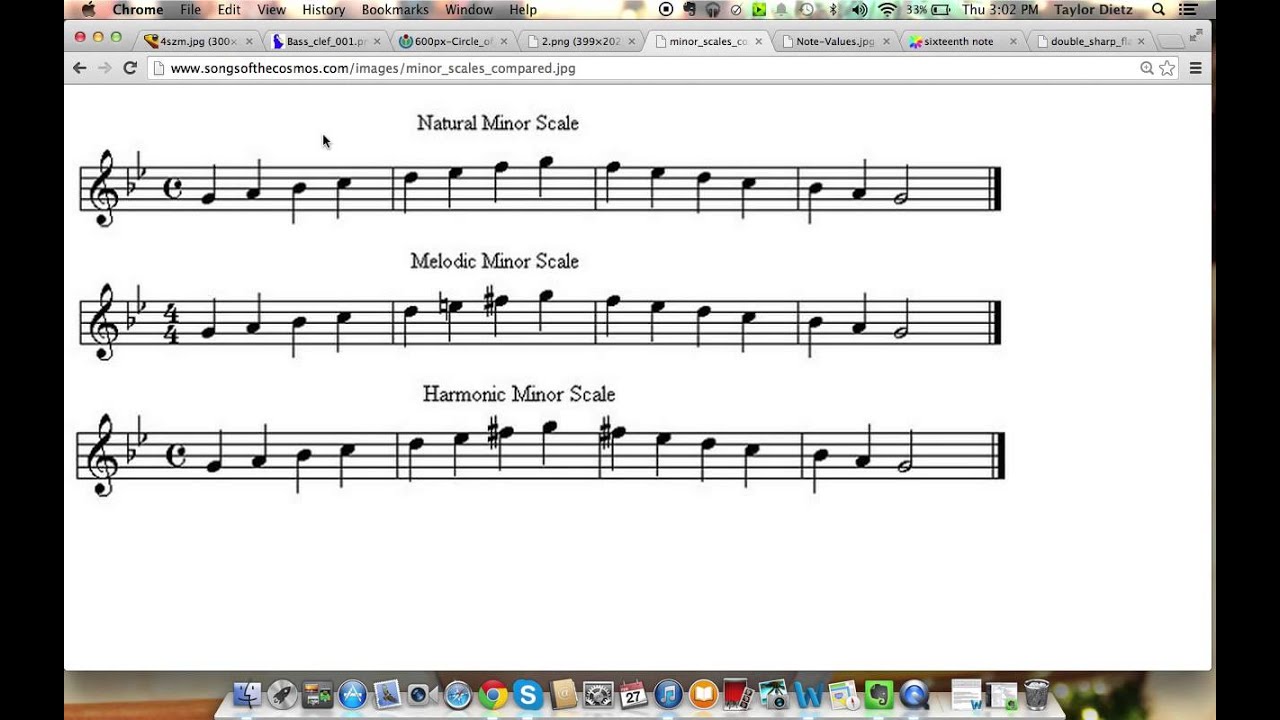 Explanation of Musical Signs - YouTube