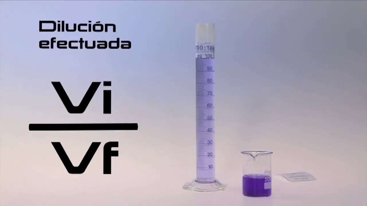 Técnicas básicas en Bioquímica: disoluciones y diluciones - YouTube