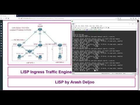 7 LISP - Traffic Engineering with Priority and Weight by ArashDeljoo - Part 5/7 - YouTube