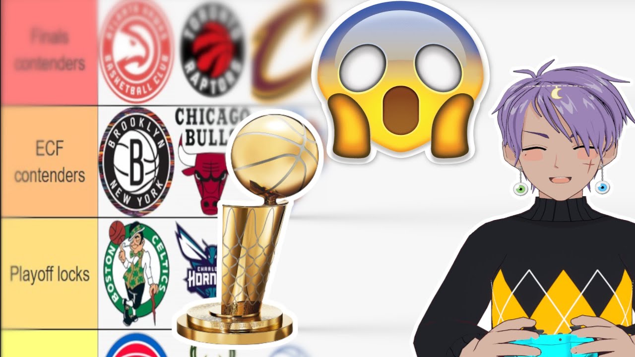 Ranking the NBA Eastern Conference Teams! - YouTube