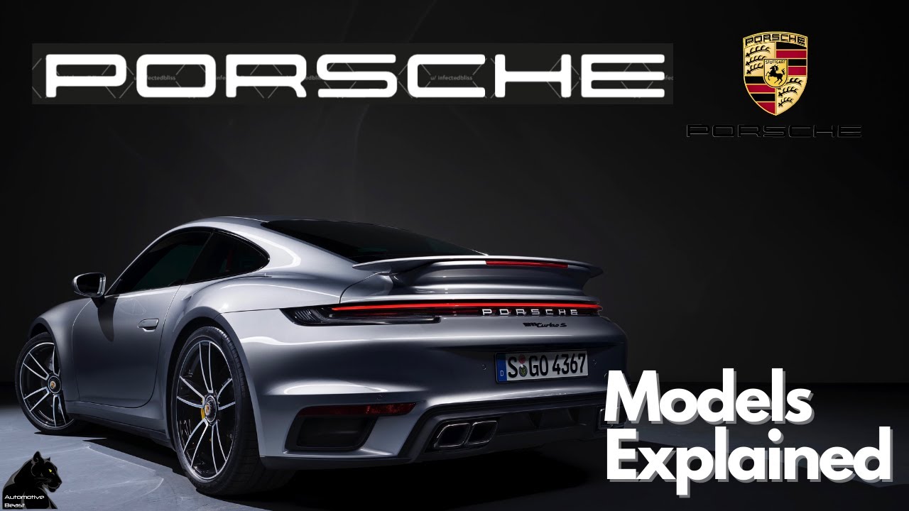 Porsche Models and Timeline Explained (2024 update) - YouTube
