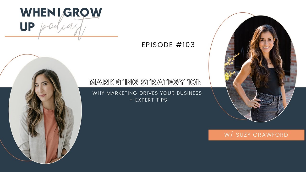 Marketing Strategy 101: Why Marketing Drives Your Business + Expert ...