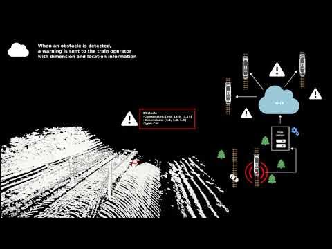 5GMed LiDAR Obstacle Detection - YouTube
