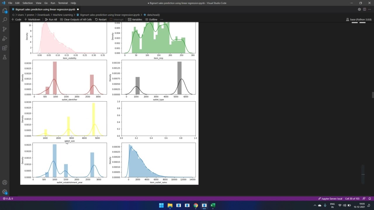 Bigmart Sales Predict Using Linear Regression YouTube Bigmart Sales Predict Using Linear Regression YouTube