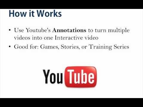 How to Create an Interactive YouTube Video - Overview - YouTube