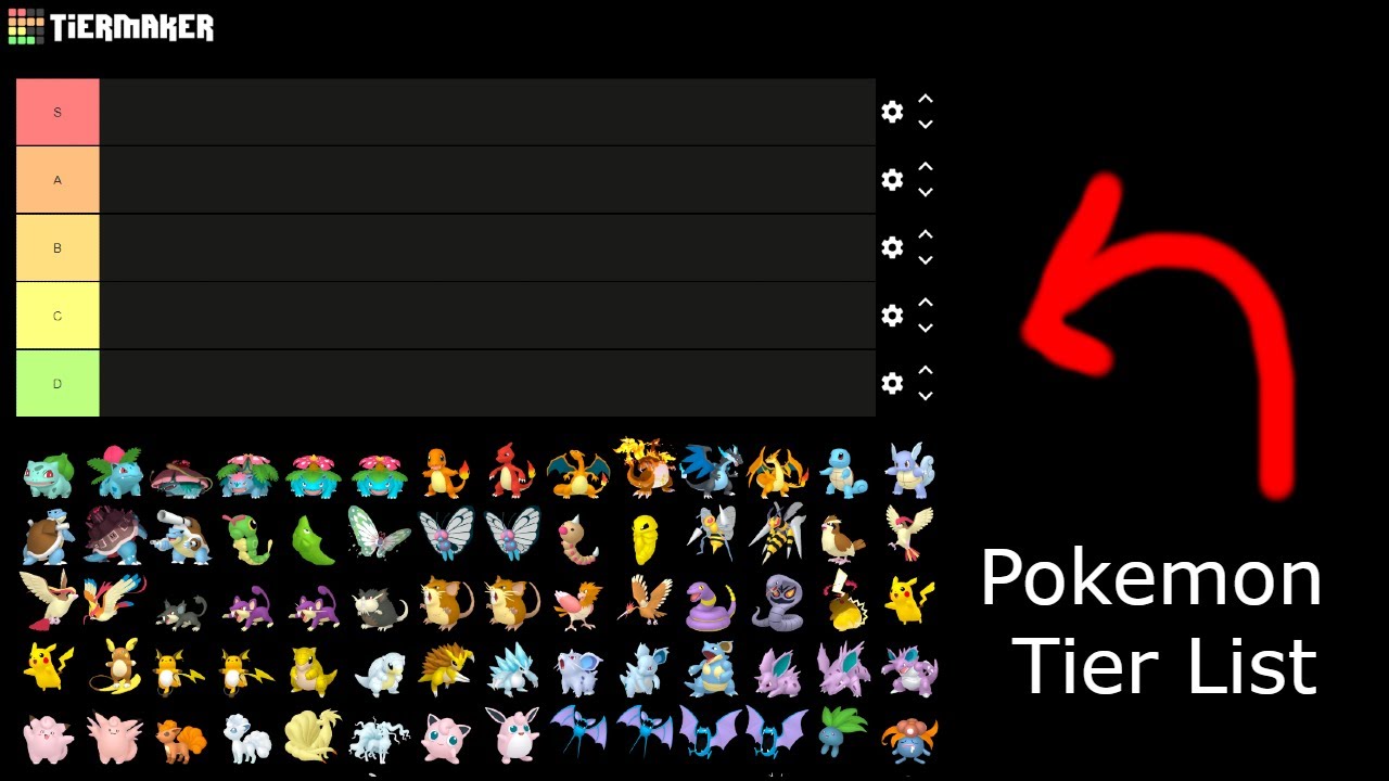 Pokemon Tier List (Yes I'm copying alpharad, but I have another person ...