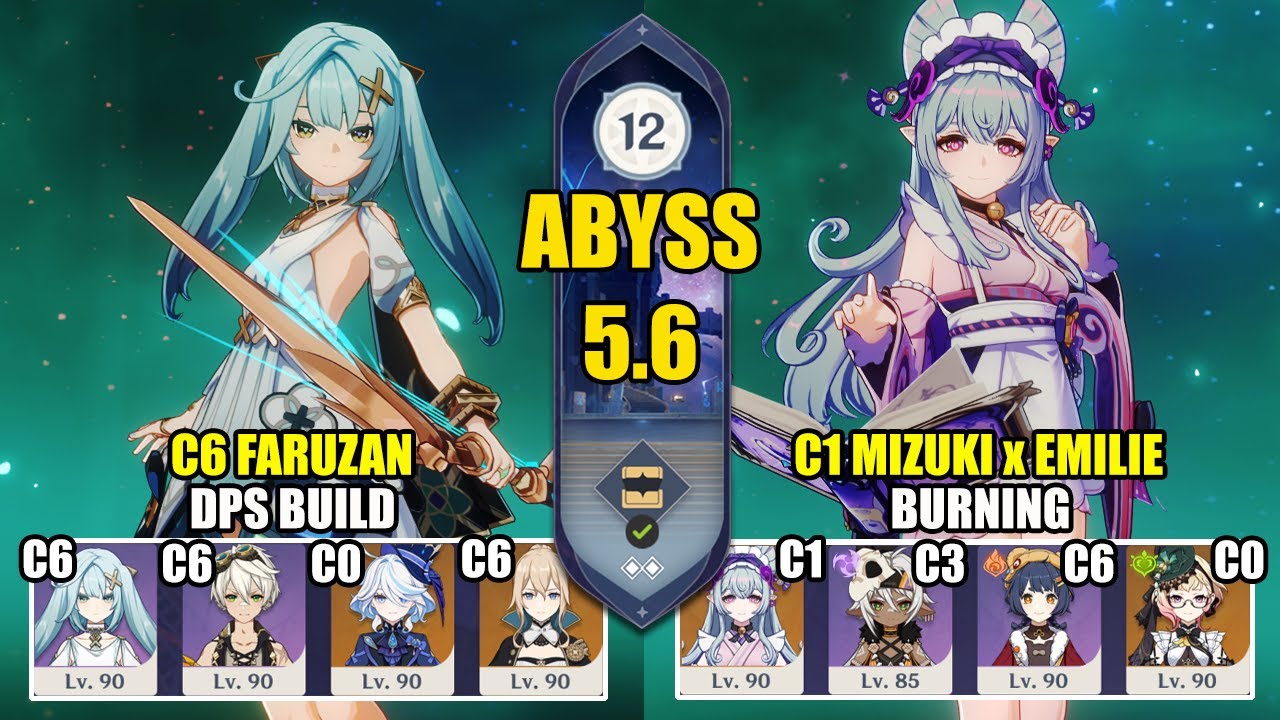 C6 Faruzan DPS Build & C1 Mizuki Emilie Burning | Spiral Abyss 5.6 ...