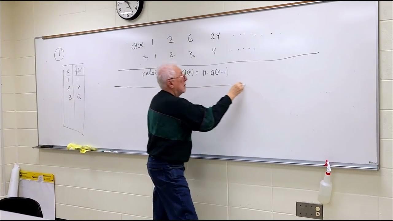 Recursion: relations, functions, methods - YouTube