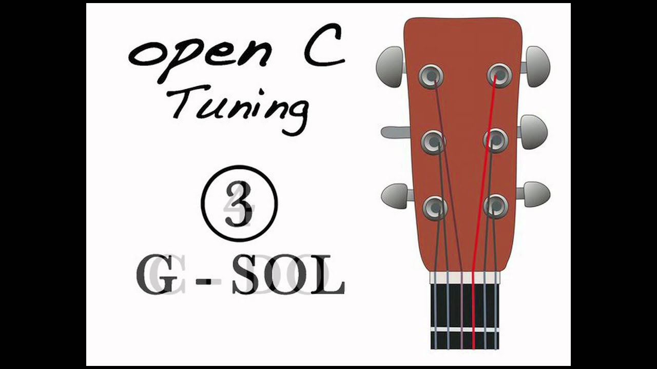 Open C tuning - Afinación Abierta de Do - YouTube
