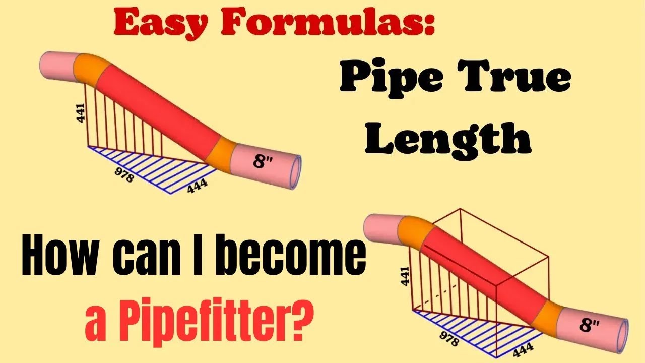 Mastering Piping Engineering: Reading Isometric Drawings, Welding, and Fabrication Explained ...