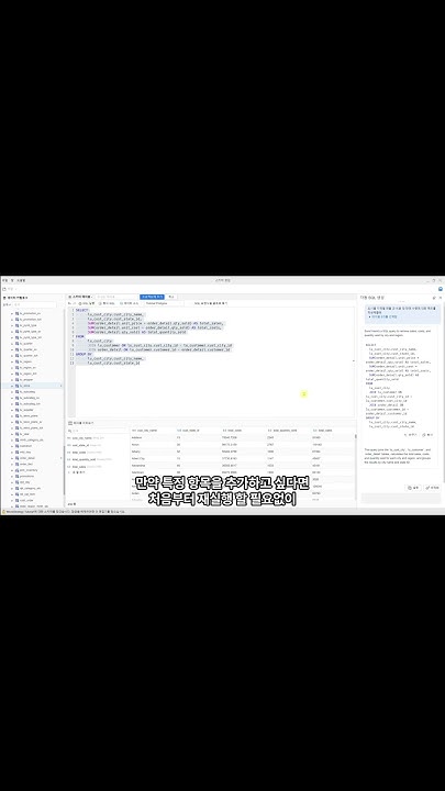 복잡한 쿼리는 No 자동으로 생성 Sql Ai분석 Microstrategy 데이터분석 데이터시각화 Youtube