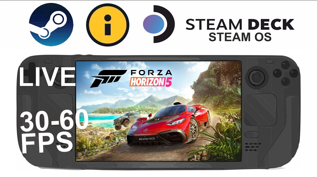 Forza Horizon 5 on Steam Deck/OS in 800p 30-60Fps (Live) - YouTube