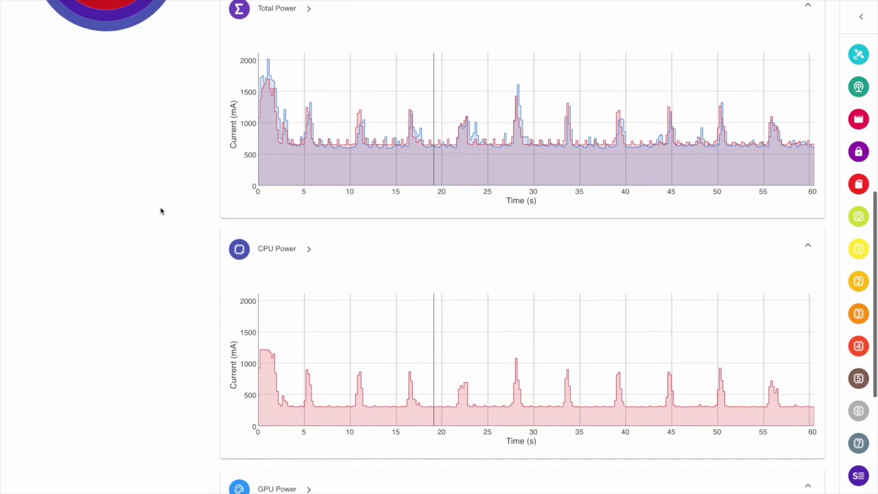 Eagle Tester: Where is energy drain happening? - YouTube