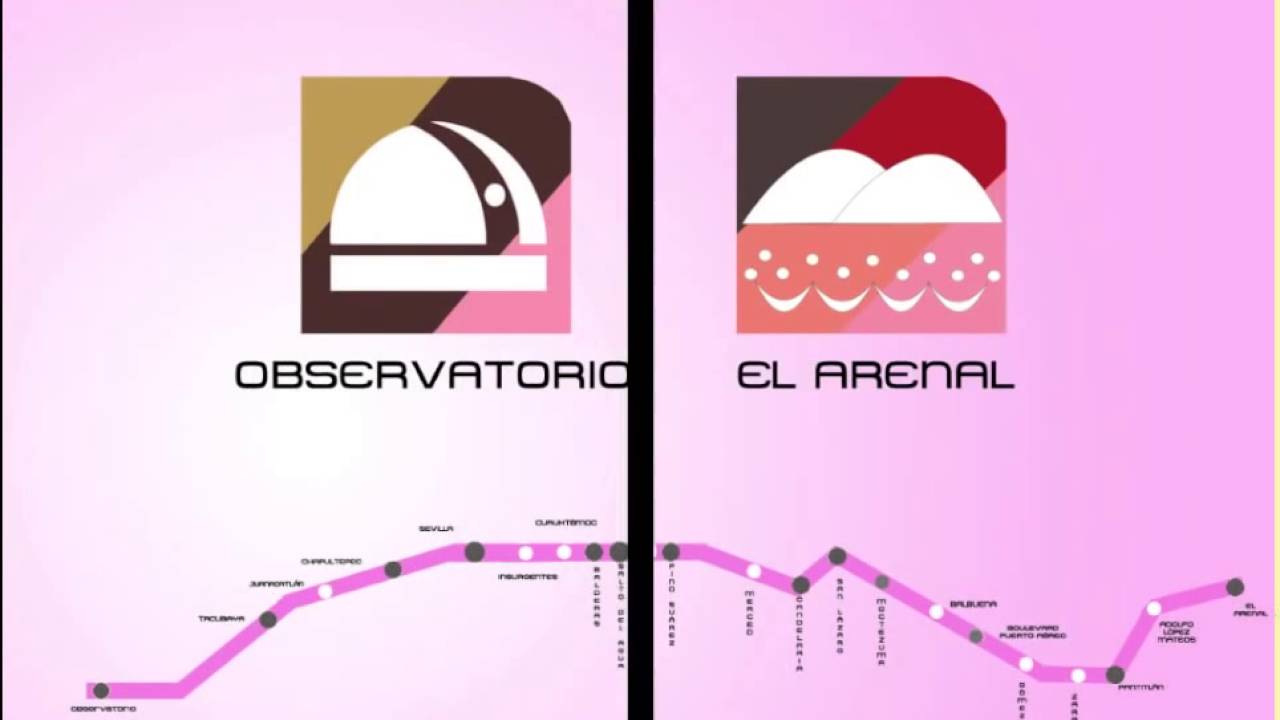 Plan maestro de la cdmx metro stc - YouTube
