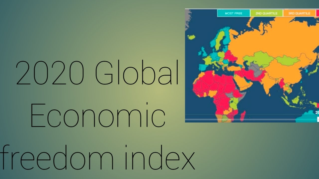 Current affairs - 2020 global economic freedom index - YouTube