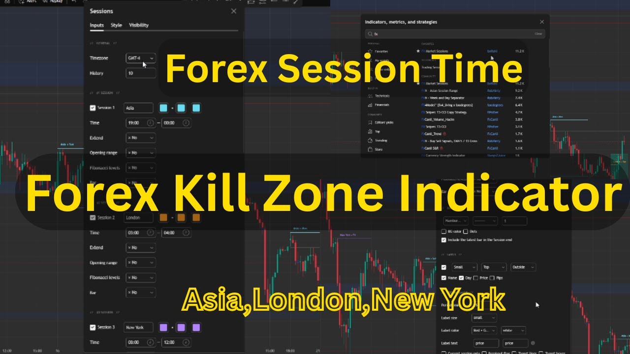 Best Indicator Forex Session Time | Setting Session | Kill Zone | SMC ...