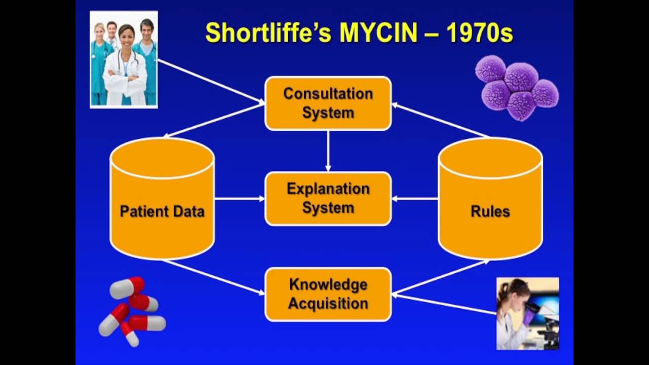 Jason Moore, PhD Gives Keynote Presentation at the MidAtlantic ...